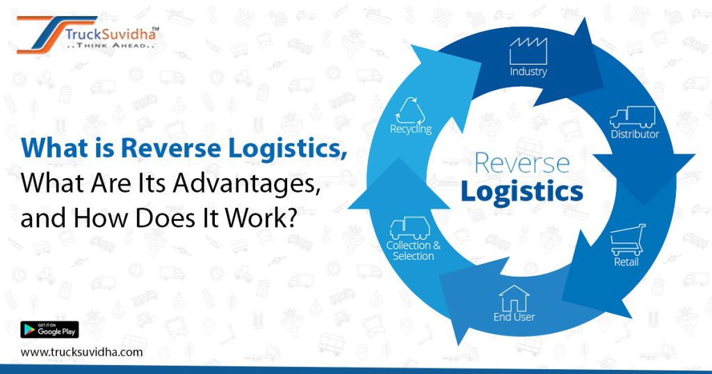 What is Reverse Logistics, What Are Its Advantages, and How Does It ...